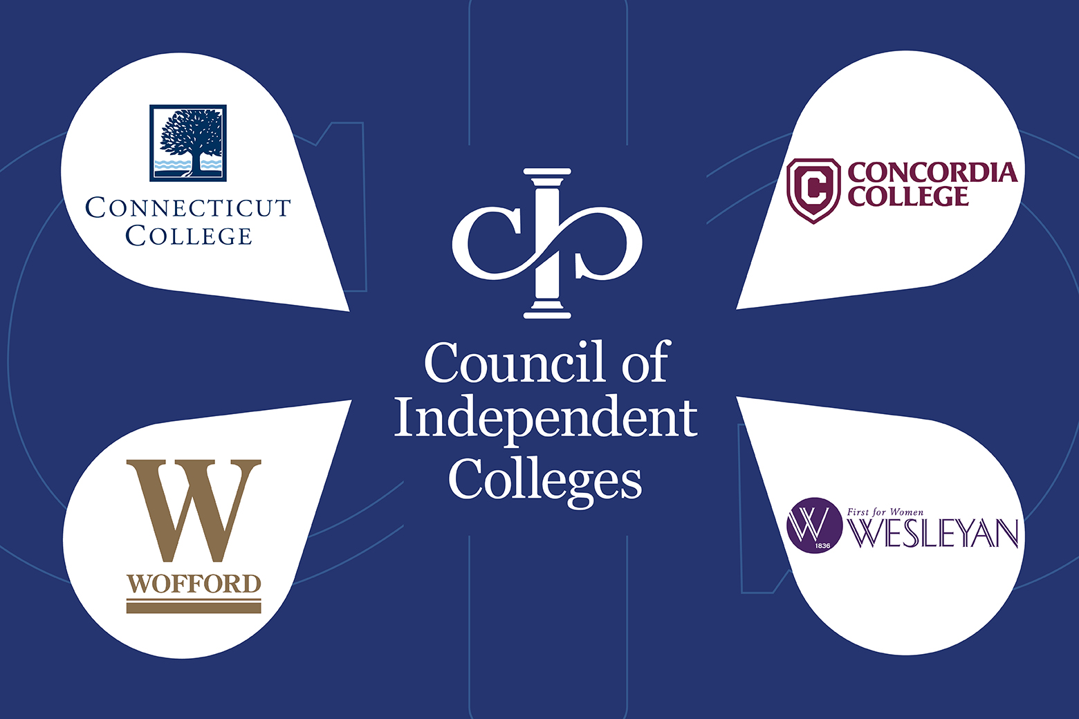 Council of Independent Colleges (CIC) - Crafting Democratic Futures